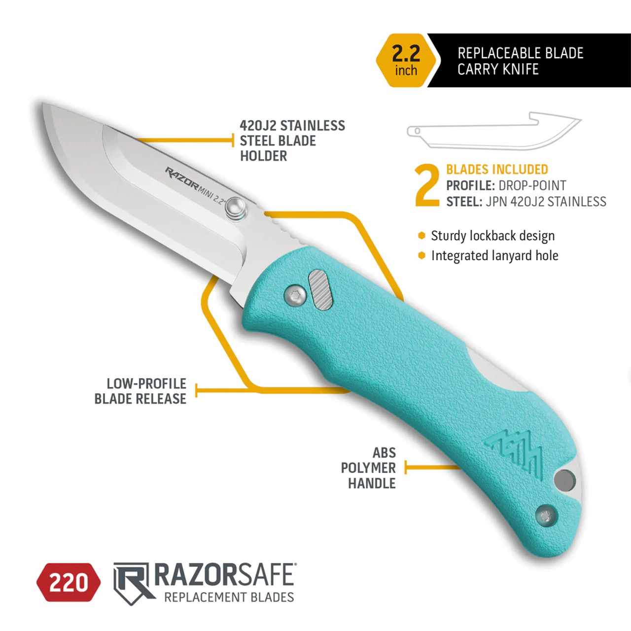 2.2 inch Razor Mini in Aqua by Outdoor Edge - camp-expert.com